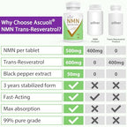 Ascuoli resveratrol for overall wellness