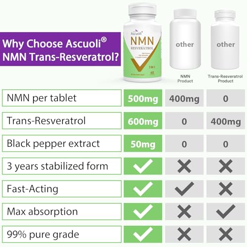 Ascuoli resveratrol for overall wellness