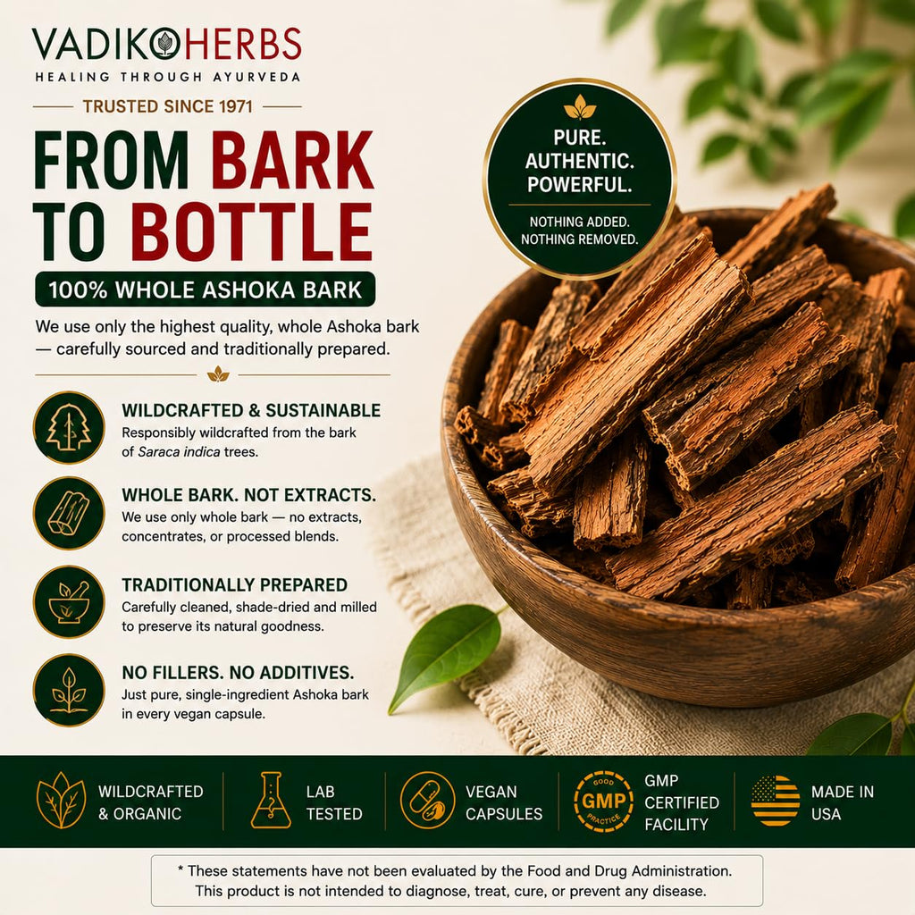 Ashoka capsules for balanced mood and energy