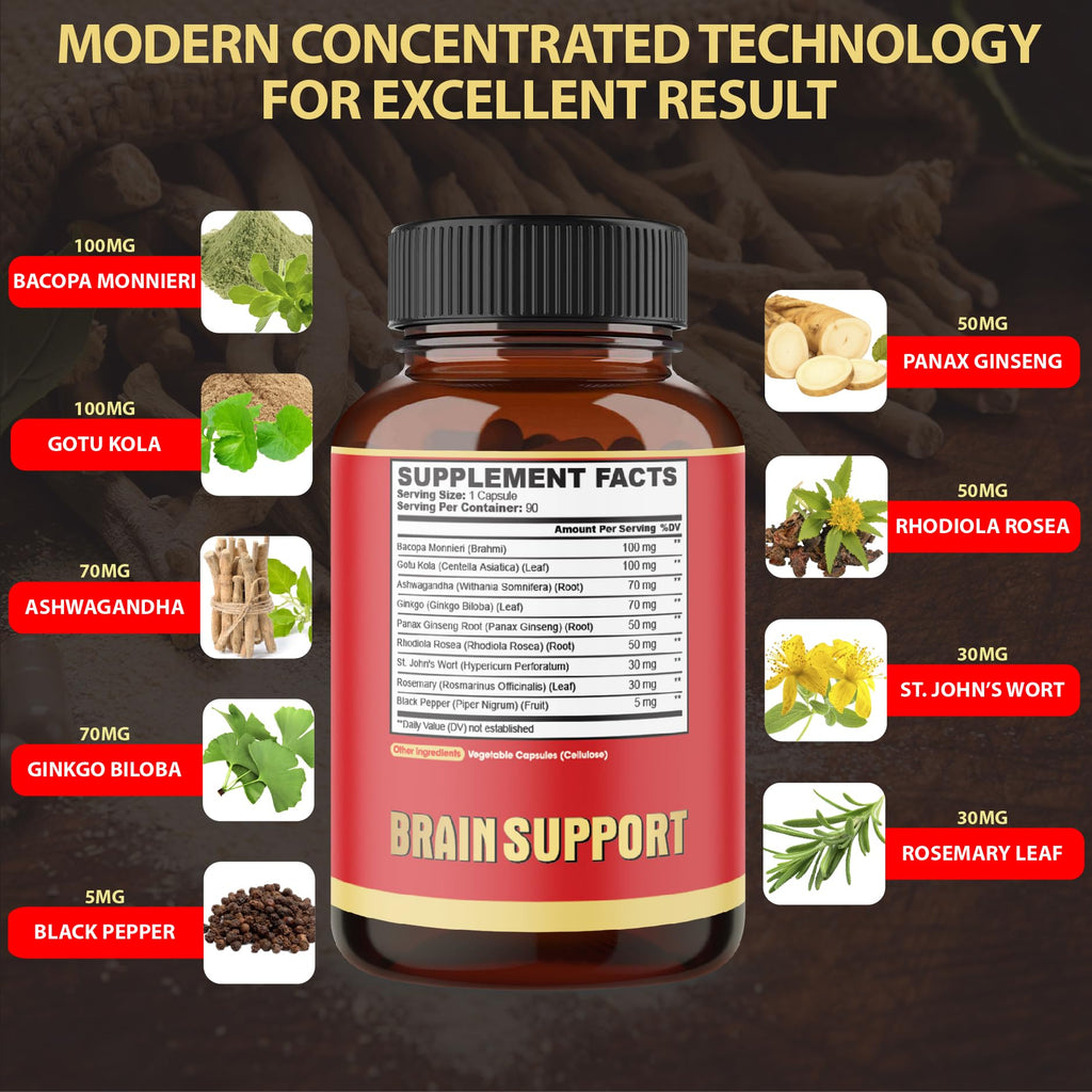 ashwagandha and bacopa monnieri blend