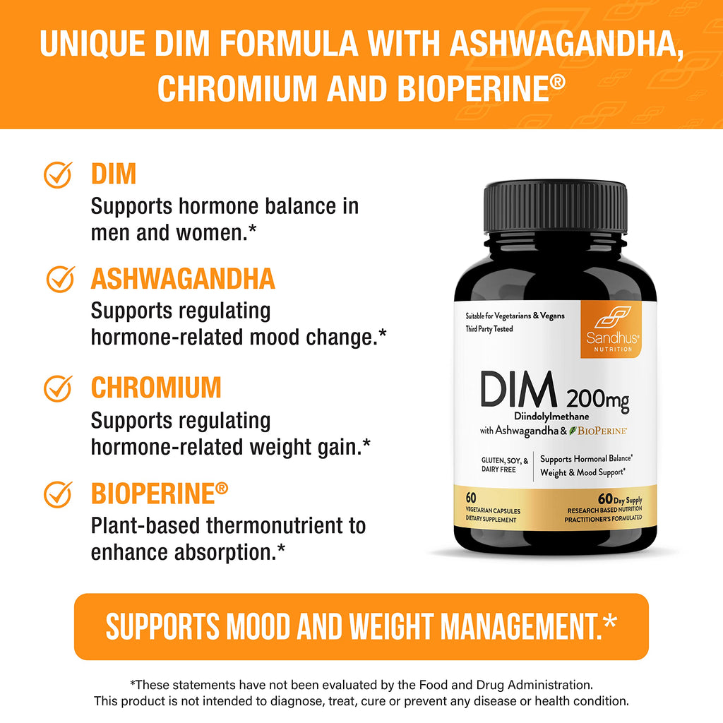 Ashwagandha and DIM for energy boost