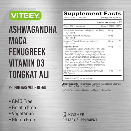 ashwagandha and fenugreek for vitality