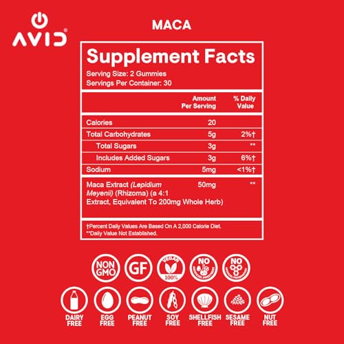 Ashwagandha and ginseng for mental clarity