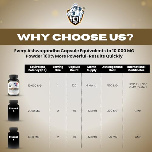 ashwagandha and l-theanine for calmness