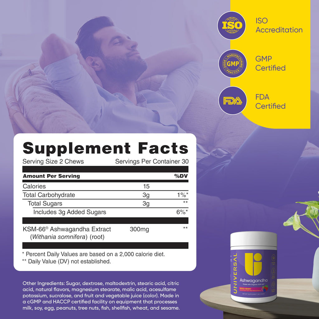 Ashwagandha and L-theanine for stress relief