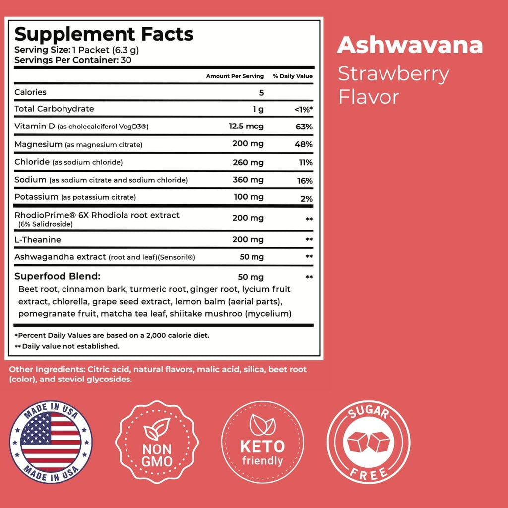 ashwagandha and l-theanine synergy