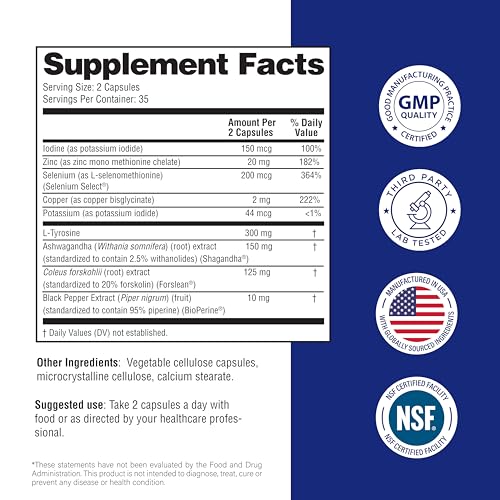 Ashwagandha and L-Tyrosine synergy