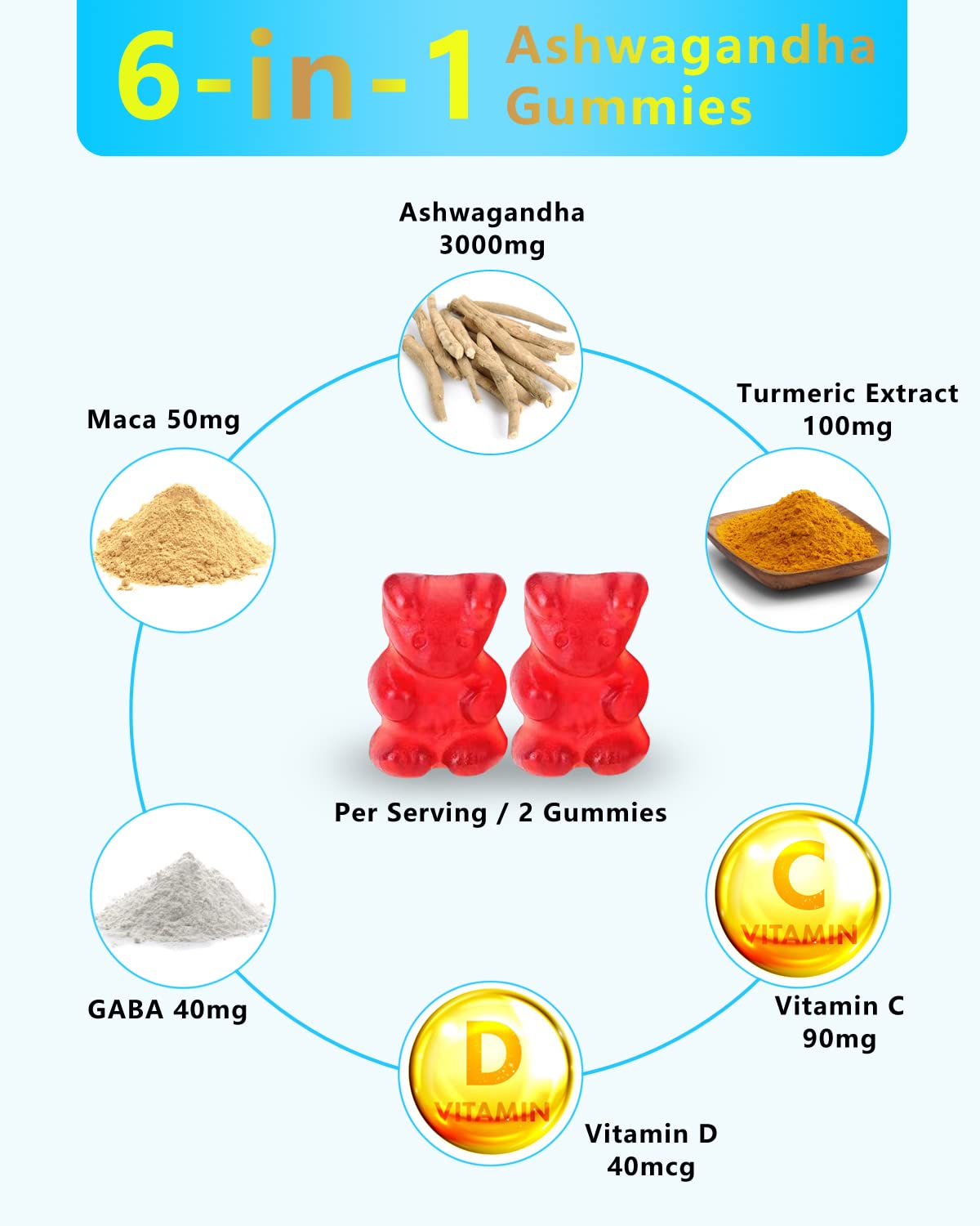 Ashwagandha and maca for vitality
