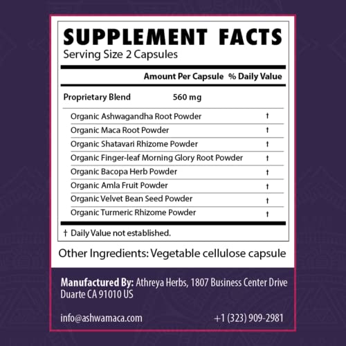 Ashwagandha and Maca root benefits