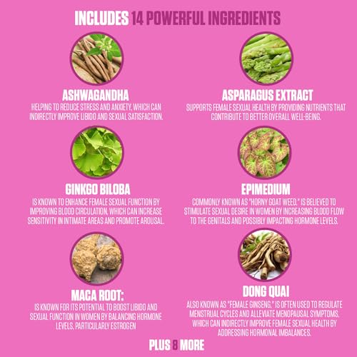 Ashwagandha and Maca root blend
