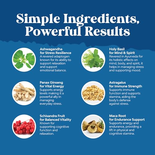 ashwagandha and magnesium for calmness