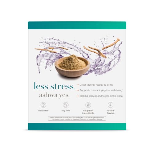 Ashwagandha and magnesium for relaxation