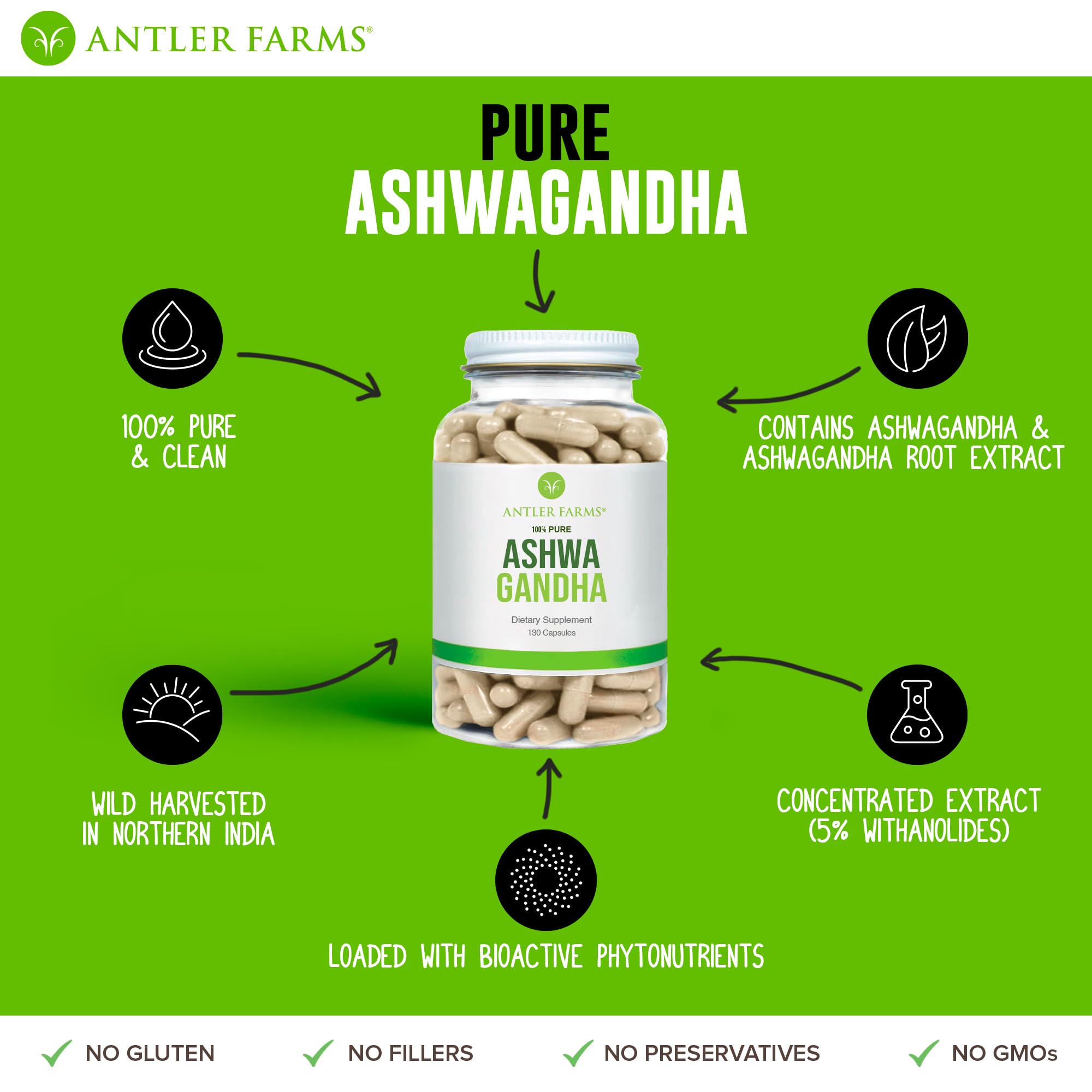 ashwagandha and magnesium for wellness