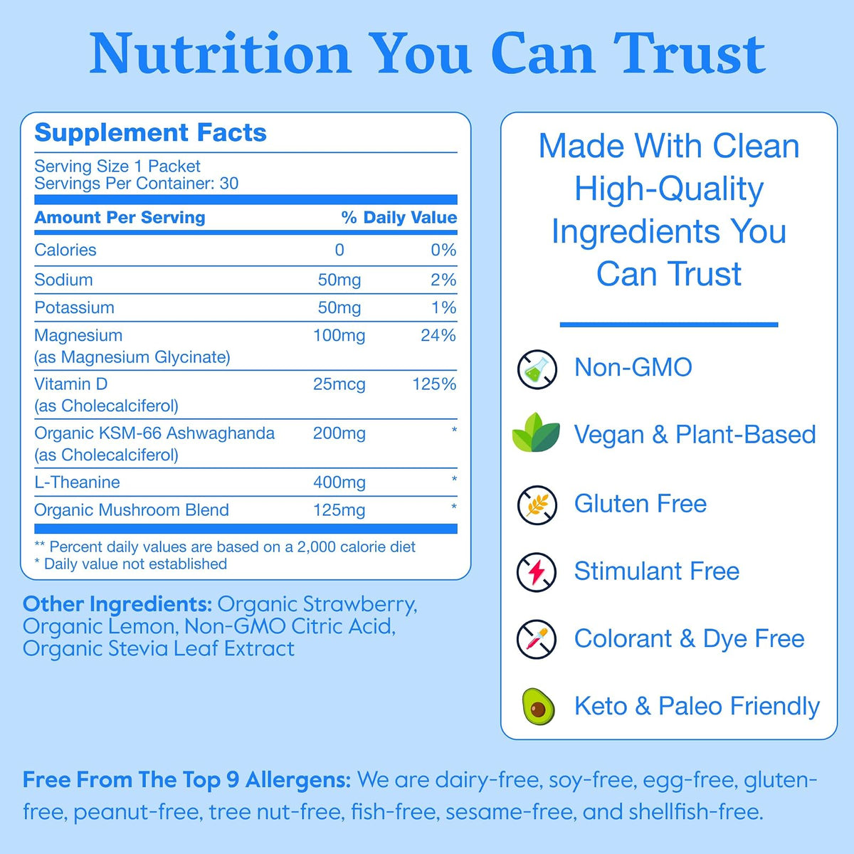 Ashwagandha and magnesium wellness mix