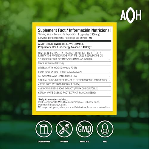 Ashwagandha and Rhodiola benefits