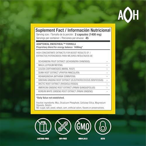 ashwagandha and rhodiola benefits