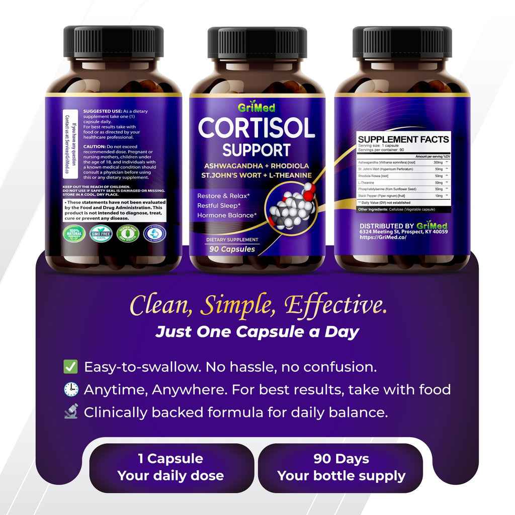 Ashwagandha and Rhodiola synergy