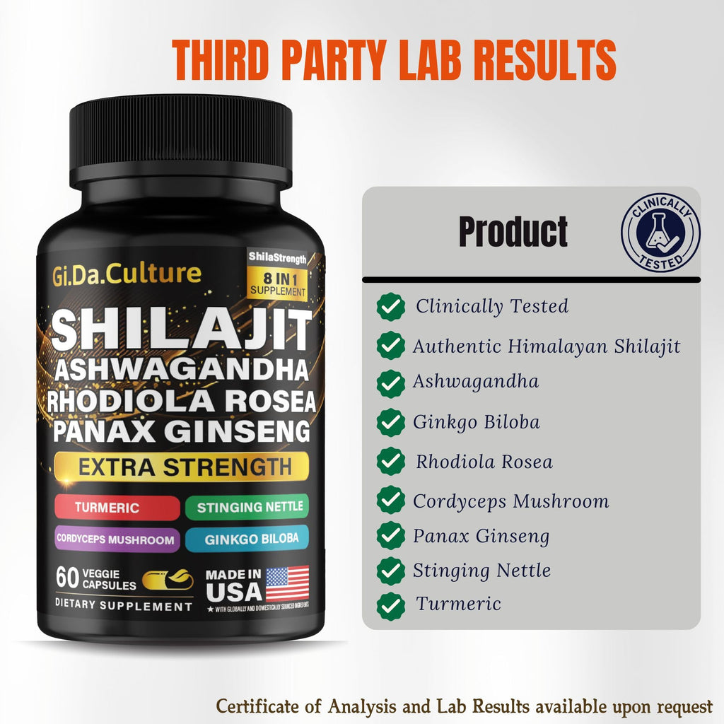 ashwagandha and shilajit synergy