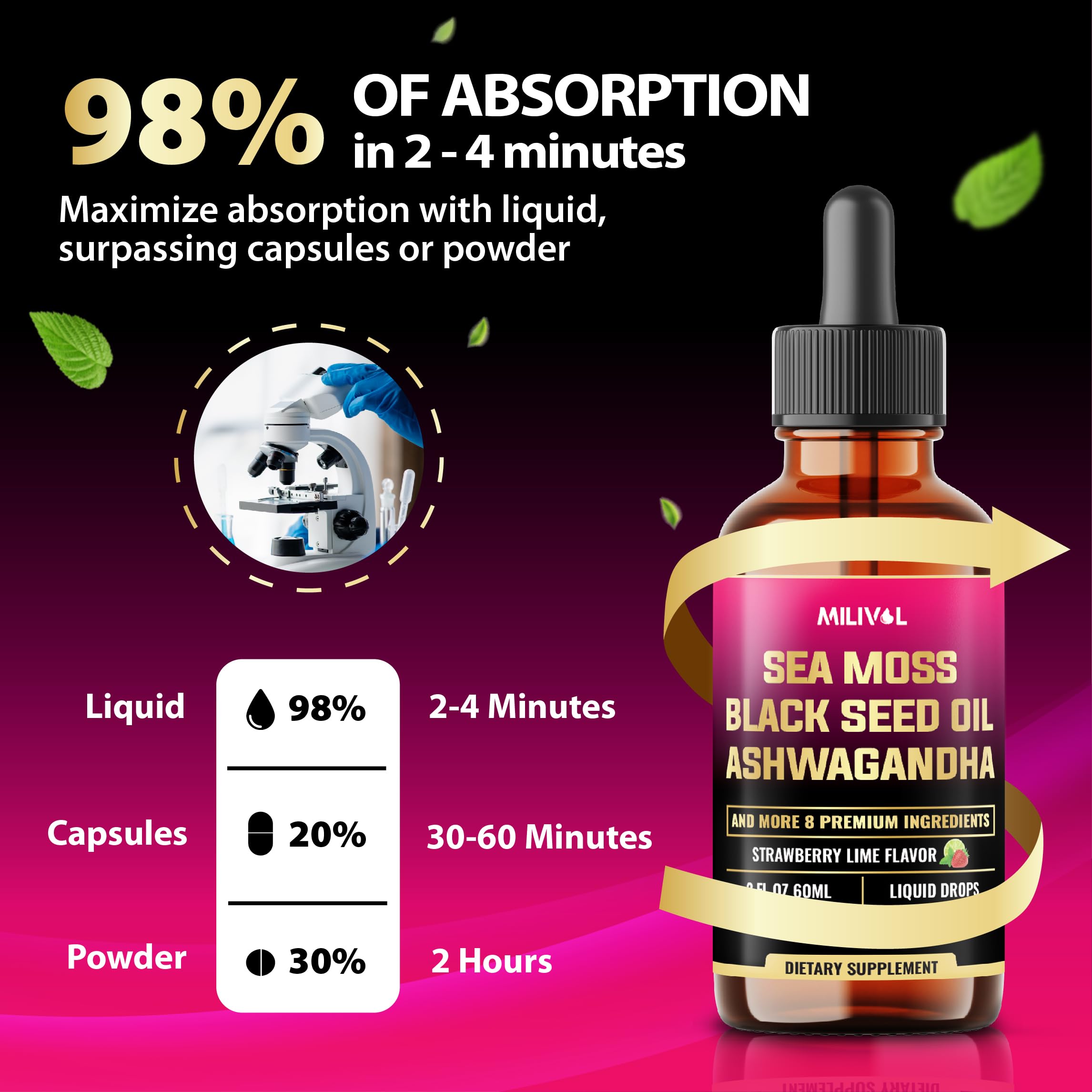 ashwagandha and skin nourishment