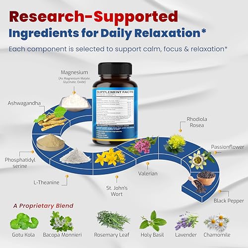 ashwagandha and st. john's wort blend