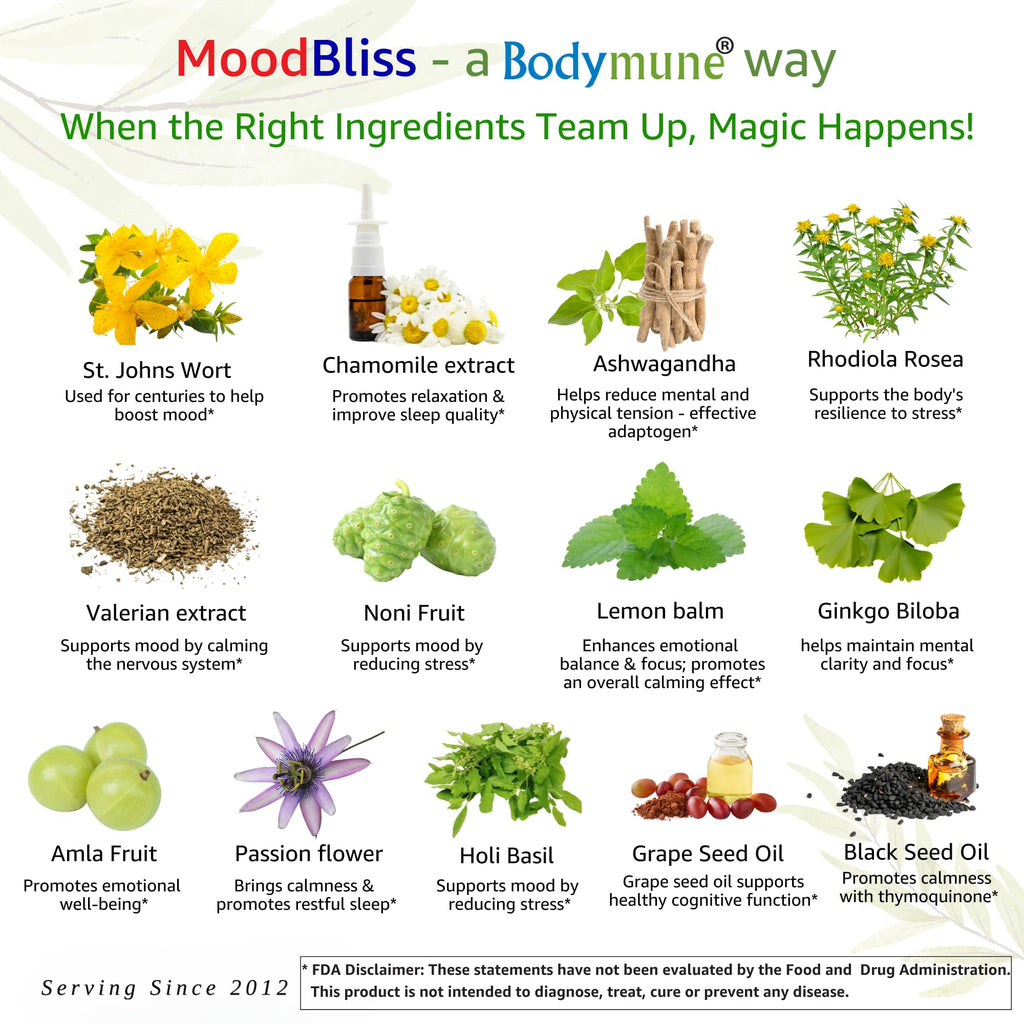 ashwagandha and st. john's wort blend