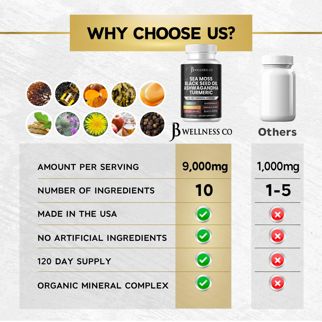 ashwagandha and turmeric blend