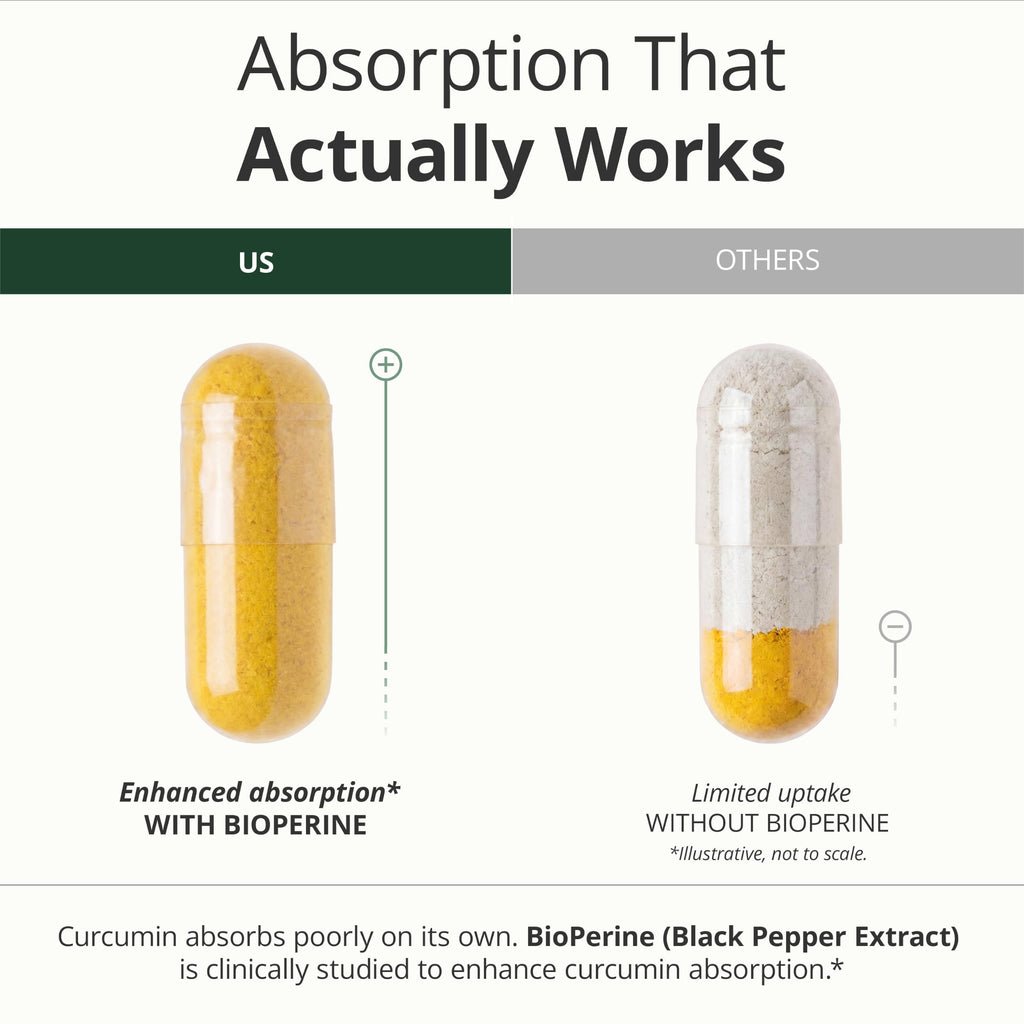 ashwagandha and turmeric for stress relief