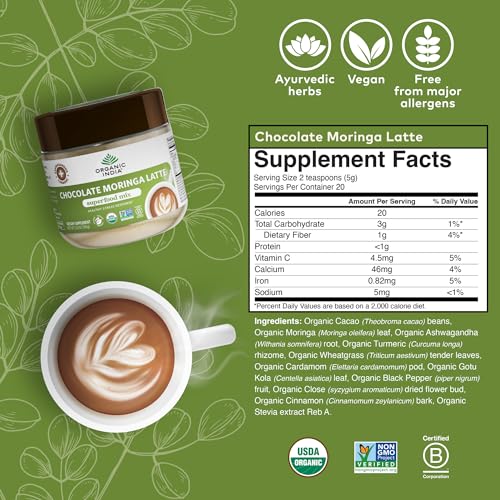 ashwagandha and turmeric synergy