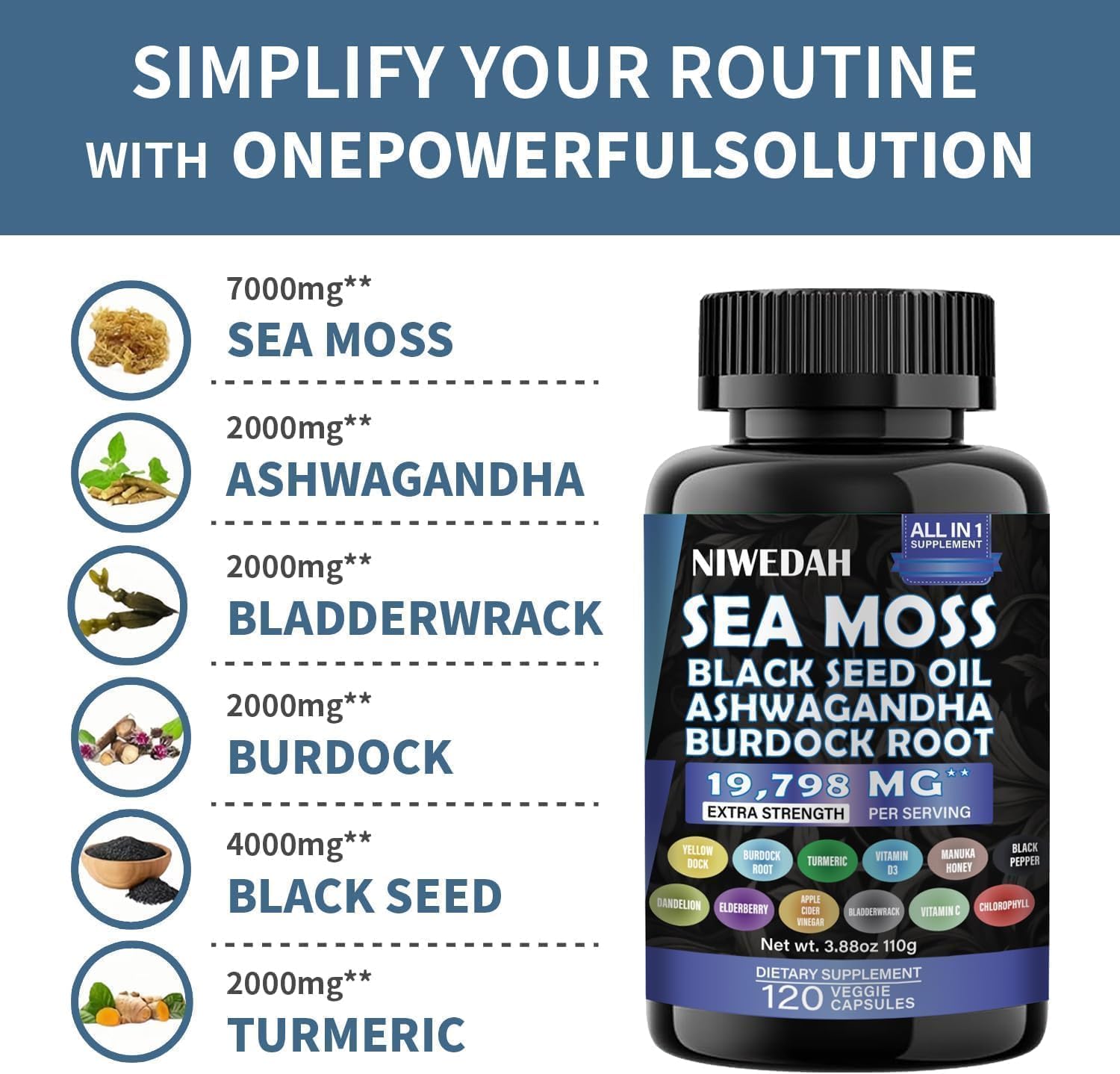 ashwagandha and turmeric synergy