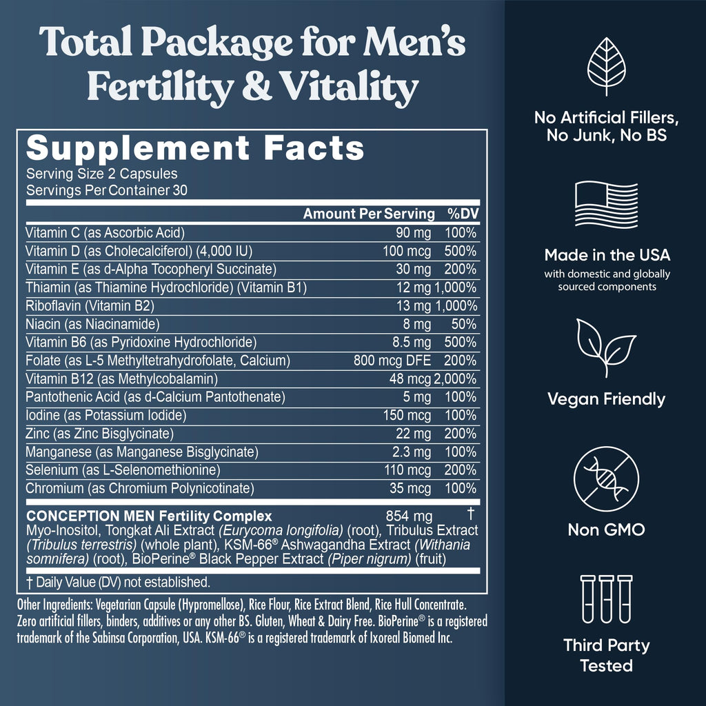 ashwagandha benefits for men's health