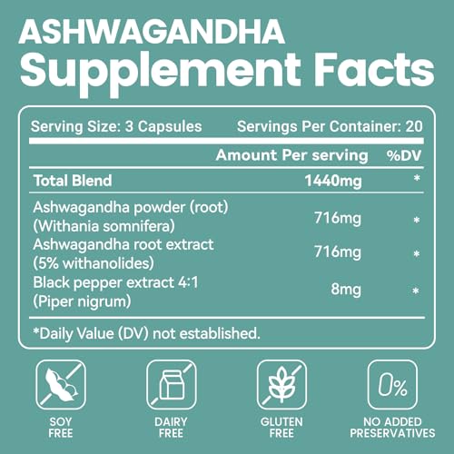 ashwagandha benefits for men
