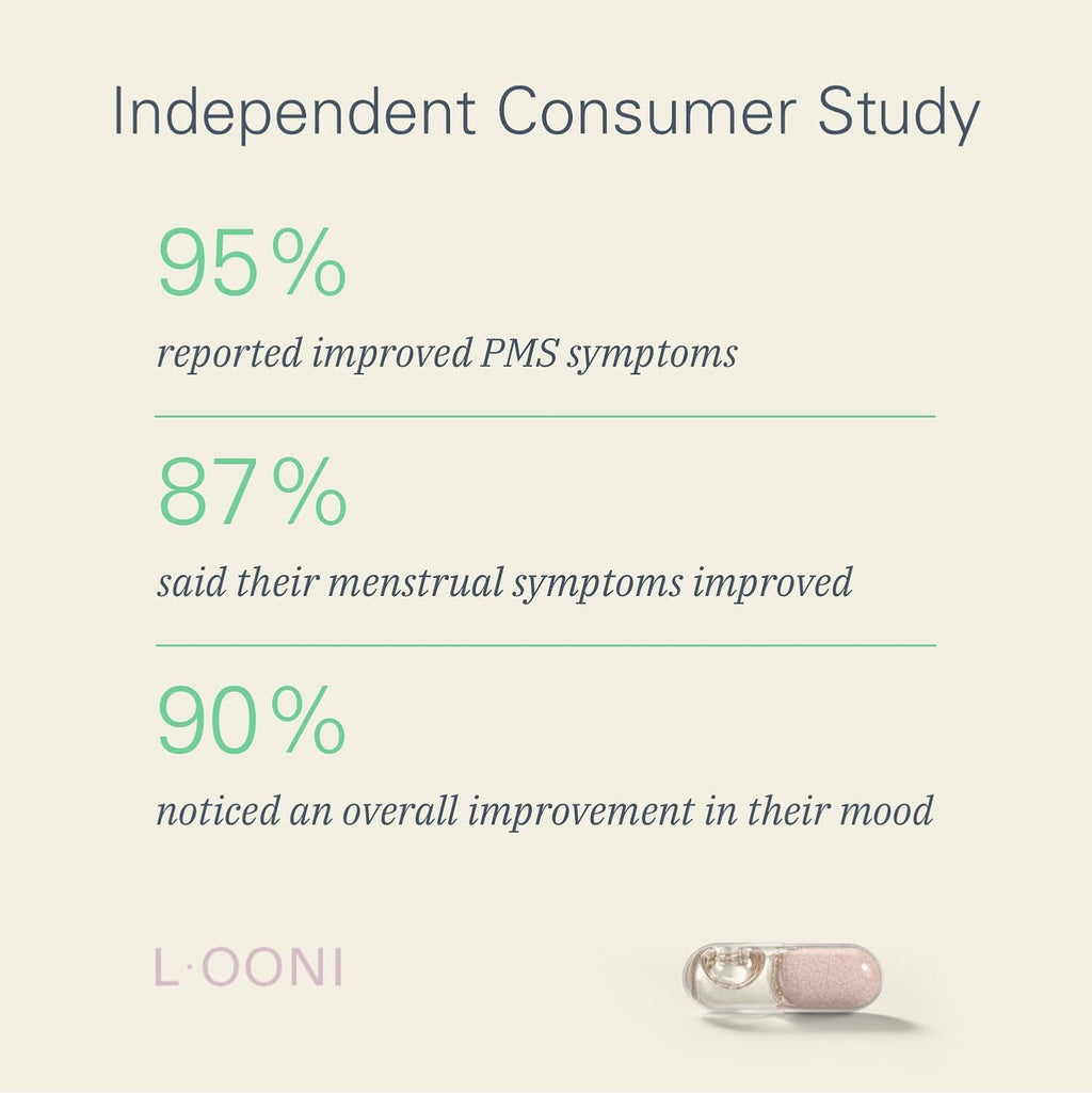 ashwagandha benefits for menopause relief