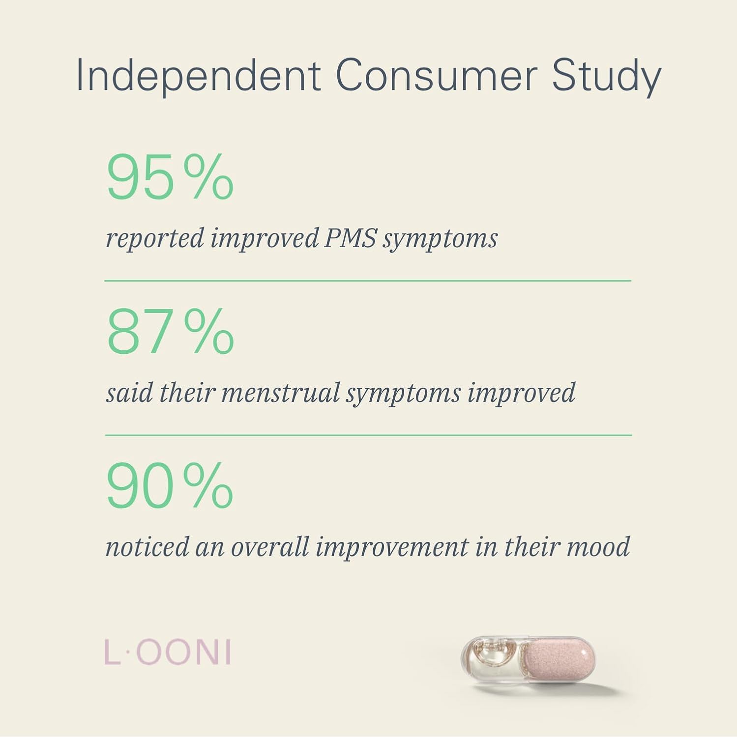 ashwagandha benefits for menopause relief