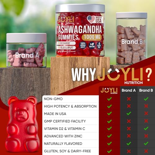 ashwagandha benefits for mental clarity