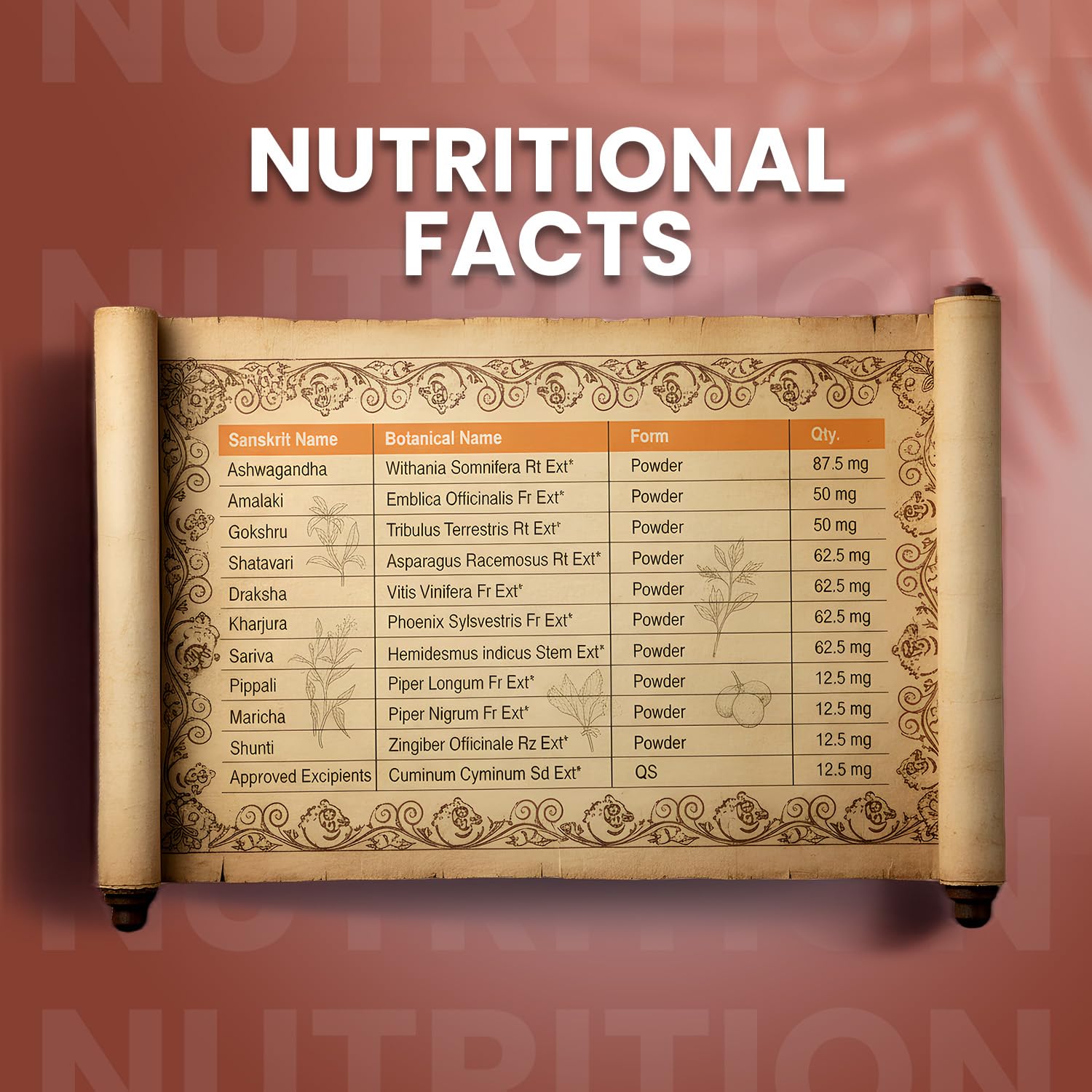 ashwagandha benefits for women