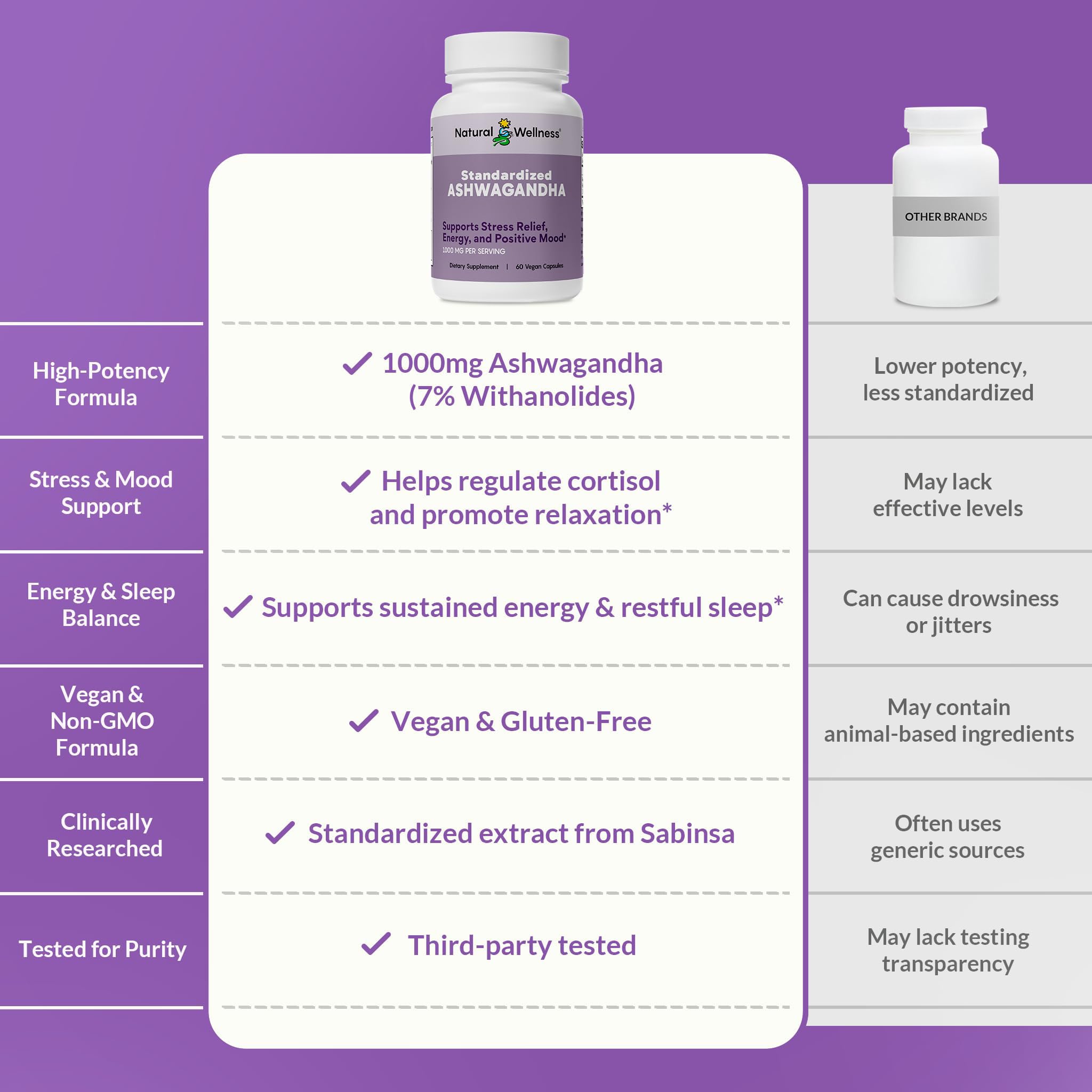 ashwagandha benefits for women