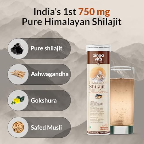 Ashwagandha benefits in blended supplements