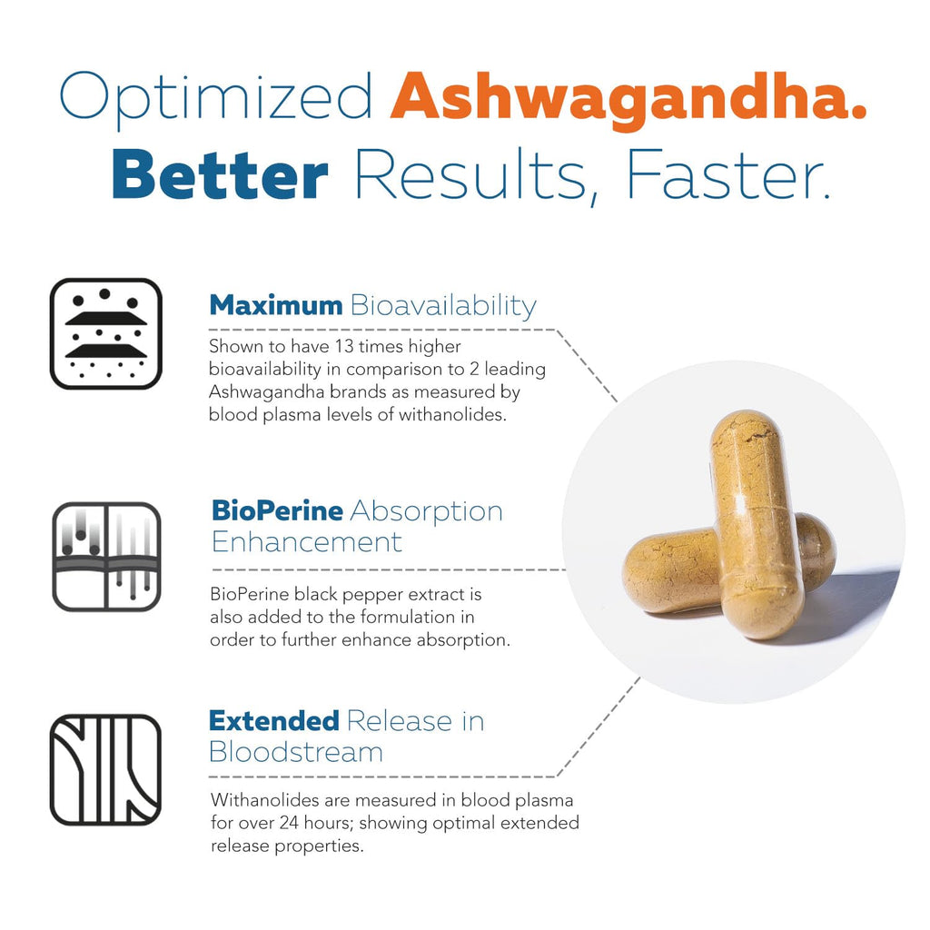 ashwagandha capsules for better sleep