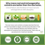 Ashwagandha capsules for better sleep