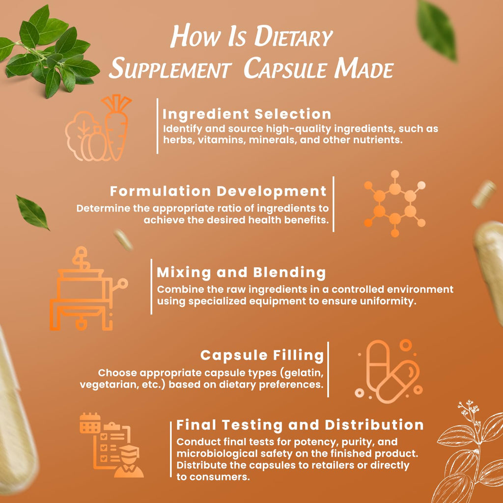ashwagandha capsules for daily vitality