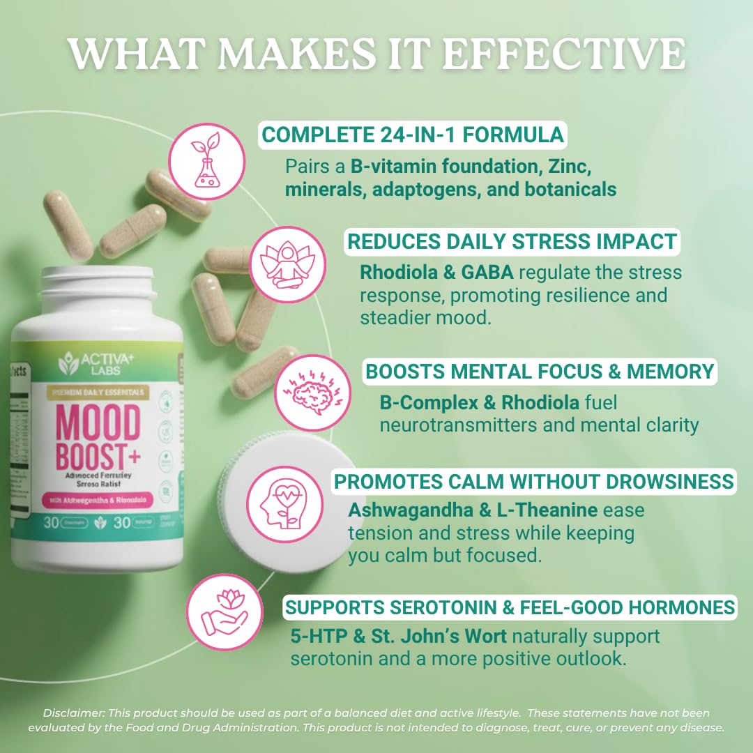 Ashwagandha capsules for daily wellness