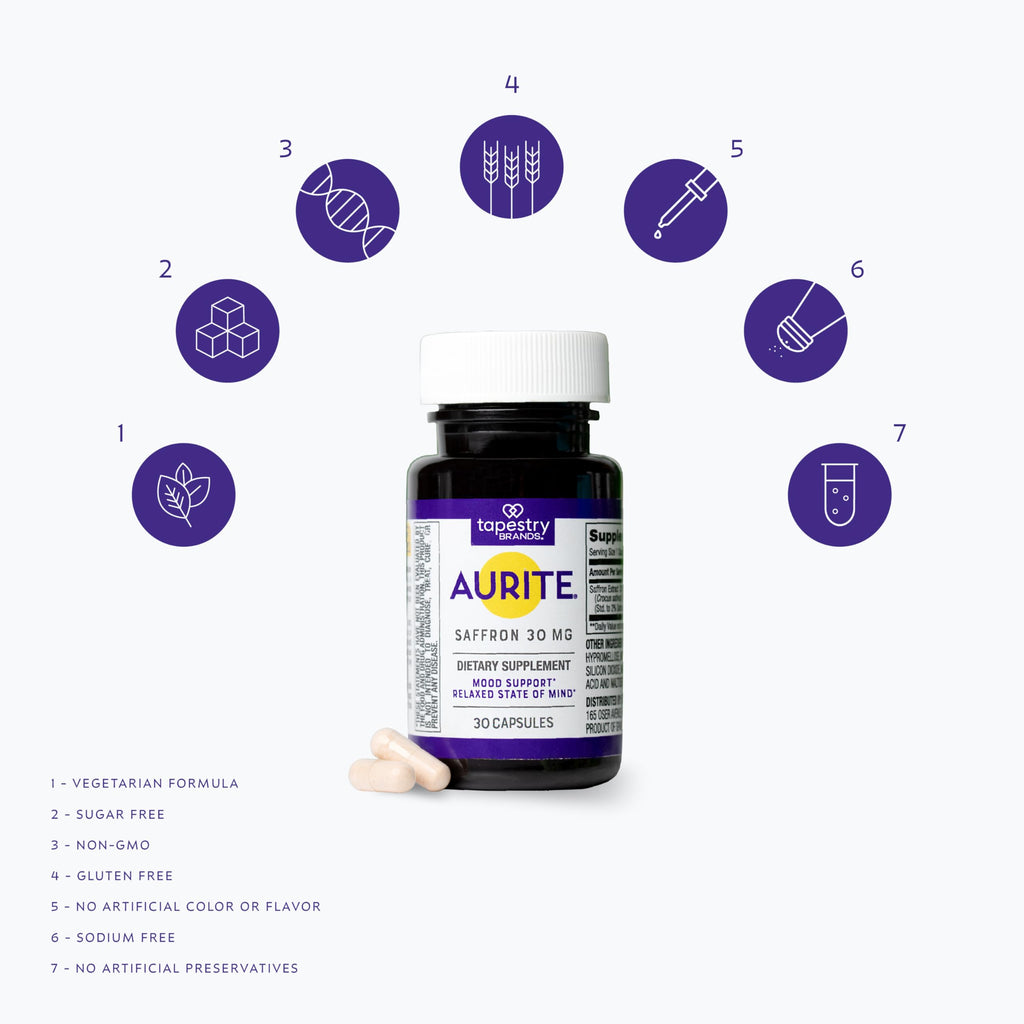 ashwagandha capsules for emotional balance