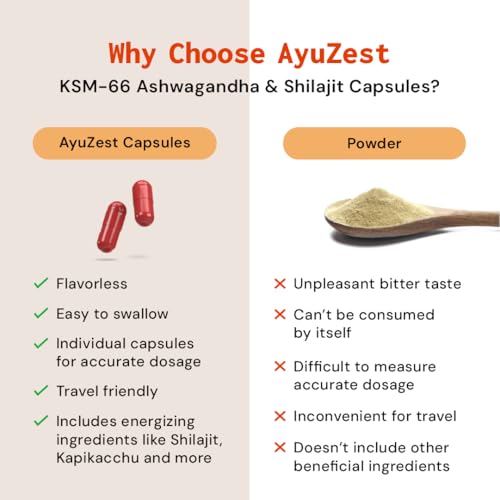 Ashwagandha capsules for enhanced performance