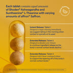 ashwagandha capsules for improved mood
