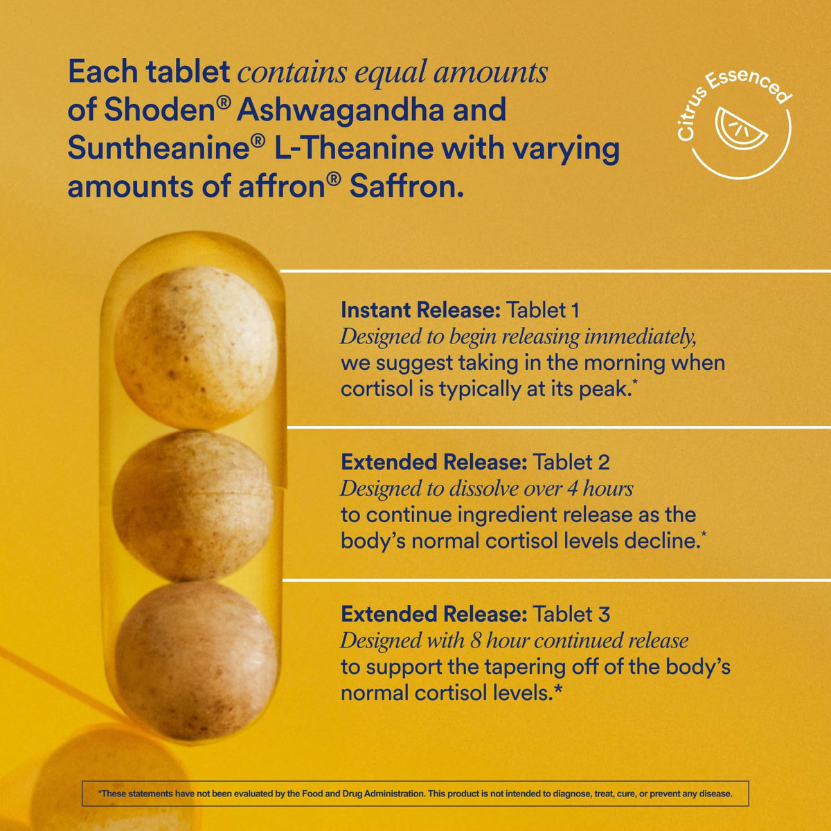 ashwagandha capsules for improved mood