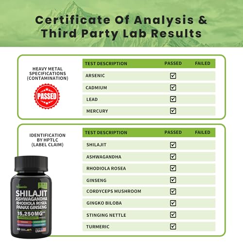ashwagandha capsules for mental clarity