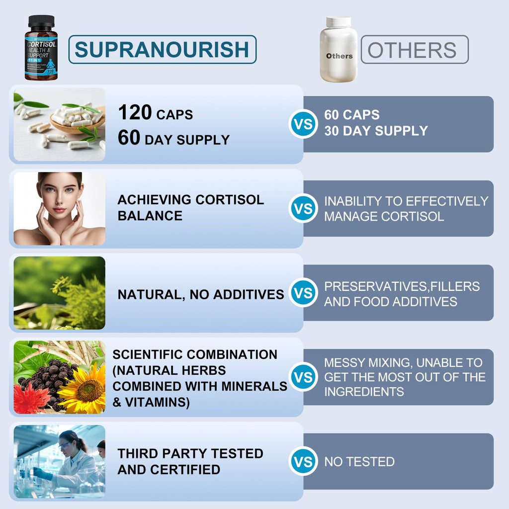 ashwagandha capsules for mood support