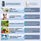 ashwagandha capsules for mood support