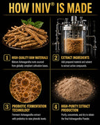 Ashwagandha capsules for overall health