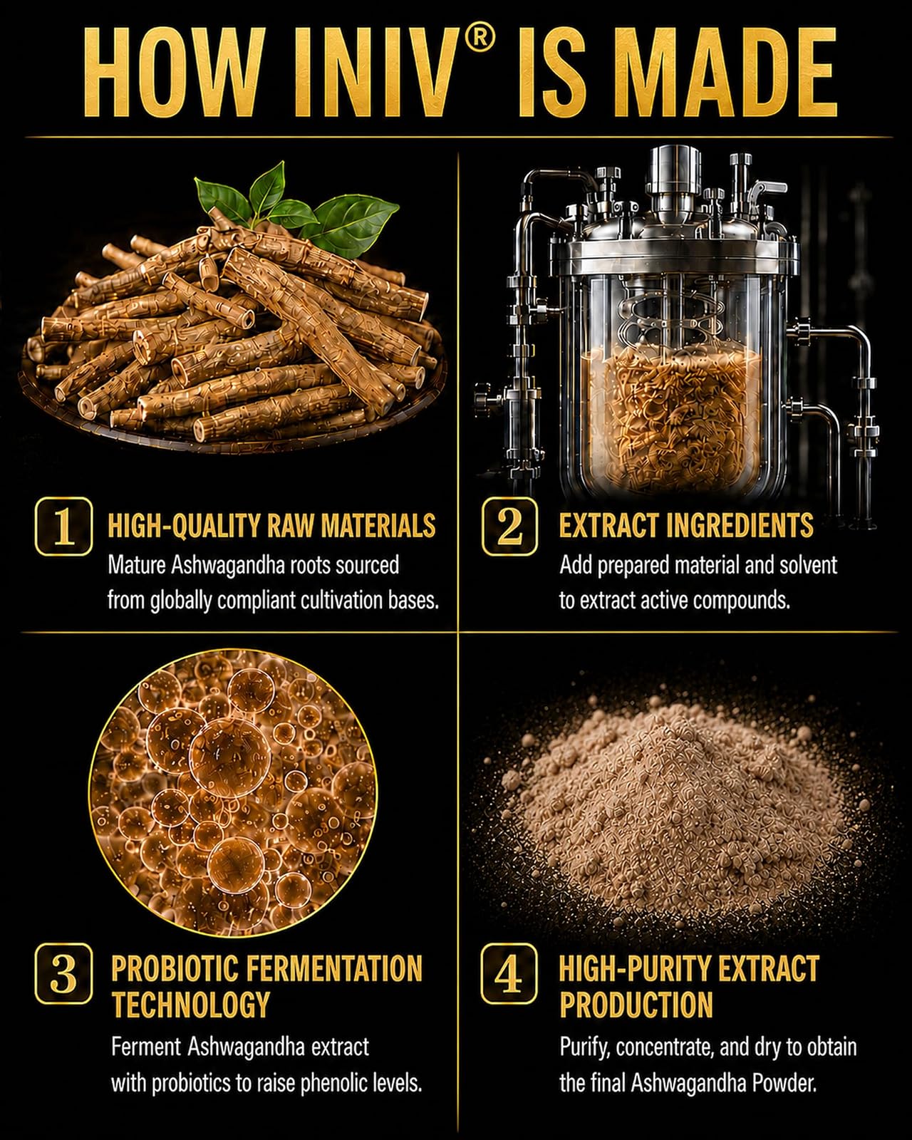 Ashwagandha capsules for overall health